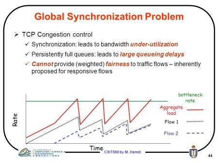 E Vi Global Synchronization Techstat