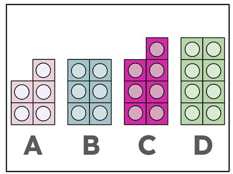 lesson skip count in odds and evens ks1 maths oak national academy