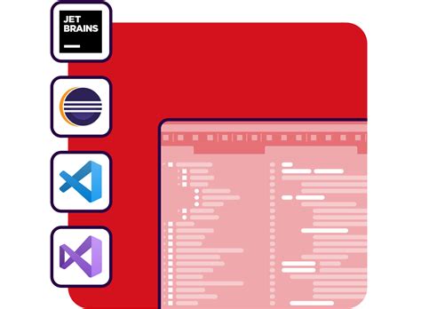 Java Static Code Analysis And Clean Code Programming Language Sonar