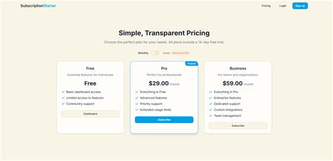 Basic Saas Starter Ai Builders