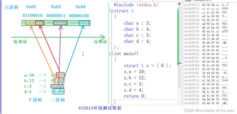 详解c自定义类型——结构体，枚举 c语言定义结构体枚举类型 csdn博客