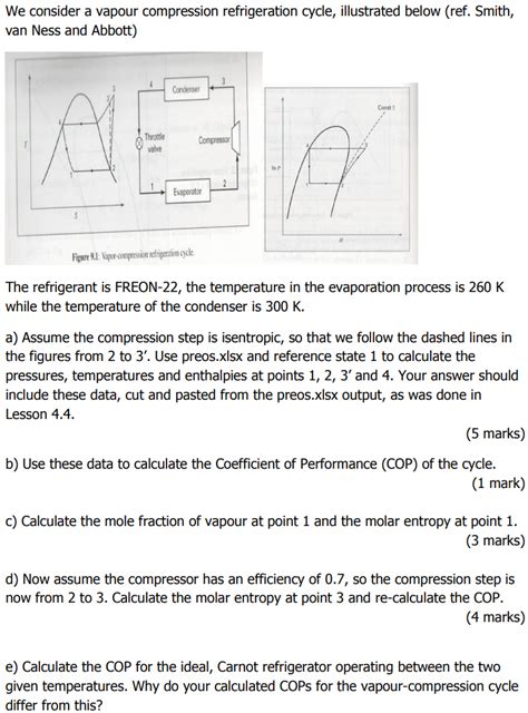 Solved We Consider A Vapour Compression Refrigeration Cycle Chegg