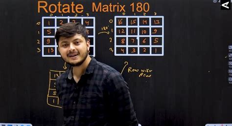Meet Korat On Linkedin 180daysofcode Matrixmanipulation