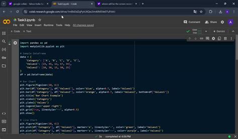 Akshay Sai On Linkedin Mainflow Python Dataanalysis