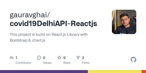 GitHub Gauravghai Covid DelhiAPI Reactjs This Project Is Build On React Js Library With