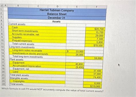Solved Whiwhich Formula In Cell F11 Would Not Accurately