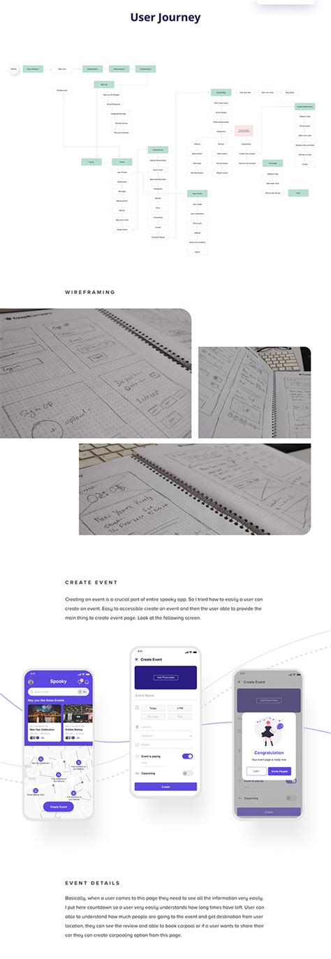 Event Carpooling App Case Study Behance