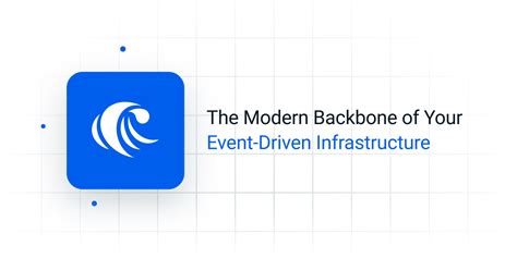Real Time · Github Topics · Github