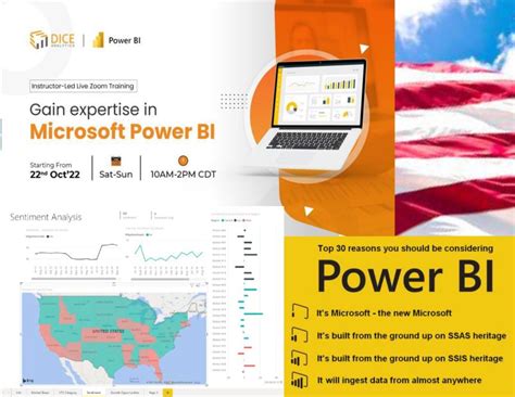 Fawad Ali Khan On Linkedin Unitedstates Powerbi Tools Traininganddevelopment Dashboarddesign