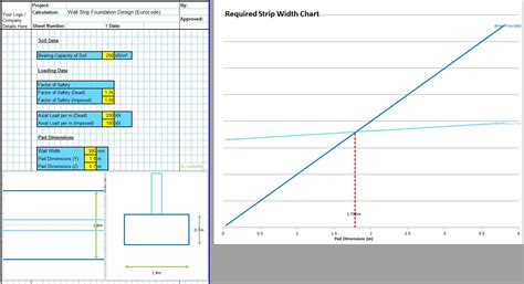 Combined Footing Design Excel Sheet Civilweb Spreadsheets