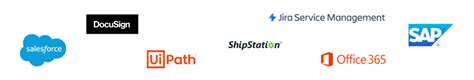 No Code Dynamic Forms Builder Software Virtus Flow