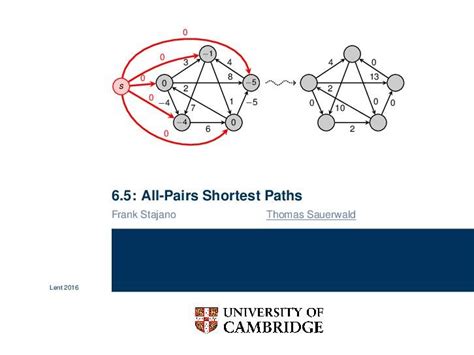 pdf 6 5 all pairs shortest paths cl cam ac uk · 1 add a new