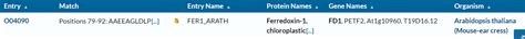 wrong matching of protein id · issue 440 · nesvilab philosopher · github