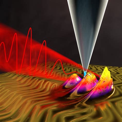 An Ultrafast Microscope For Quantum World Mirage News