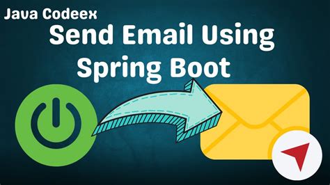 How To Send Email Using Spring Boot Java Mail Sender Javacodeex