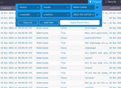 Indexed Data To Parse Server Through Mongodb Doesnt Get Fetched