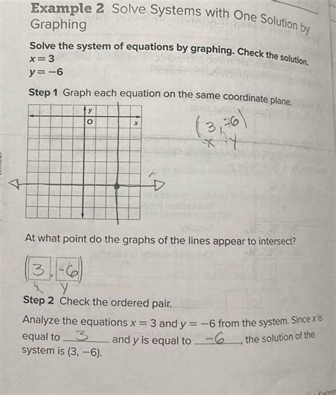 Solved: Example 2 Solve Systems with One Solution by Graphing Solve the system of equations by g ...
