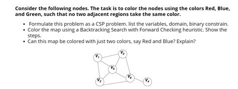 Solved Consider The Following Nodes The Task Is To Color Chegg