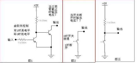 i2c 总线协议初探 stm32 i2c 接口外设学习笔记 知乎
