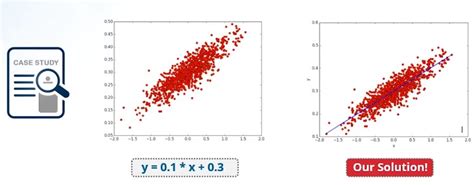 What Is Tensorflow New Technology