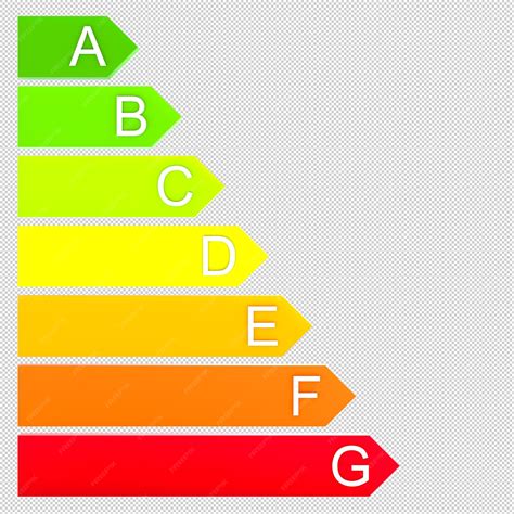 Premium Psd Energy Classification With Arrow Bars 3d Render