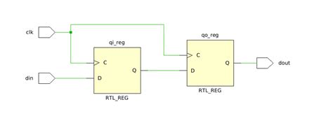 Shoot Through Detector Using Fpga