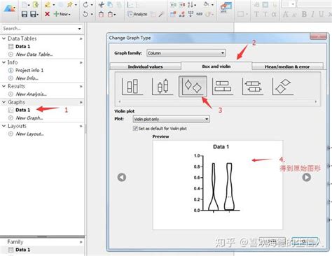 Graphpad Prism 逆天功能快速做出SCI论文图 知乎