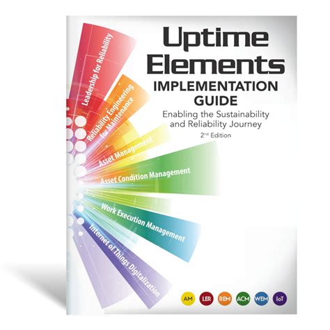 Uptime Elements Implementation Guide 2nd Edition Reliability Marketplace