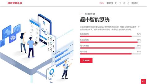 基于springboot的管理系统毕业设计与实现怎么选题（附程序 讲解） 知乎