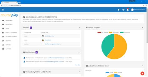 Dashboard And Roles Demonstration Courseplay