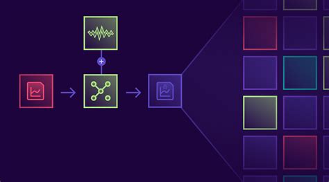Differential Privacy And Synthetic Text Generation With Gretel Making