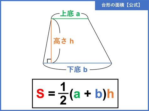 台形とは？定義や、台形の面積の公式をわかりやすく解説！ 受験辞典