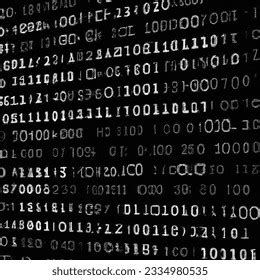 Advertising Product Photo Computer Code Background AI Generated Image 2334980535 Shutterstock