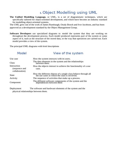 Uml Diagrams Pdf Unified Modeling Language Use Case
