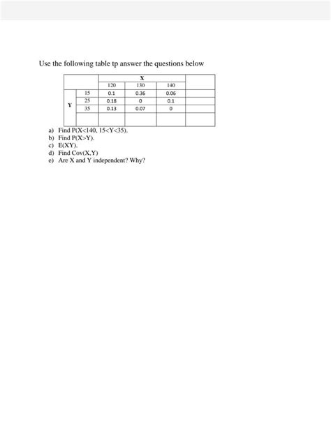 solved use the following table to answer the questions below