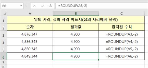 [엑셀] 반올림 올림 내림 하는 방법 round roundup rounddown
