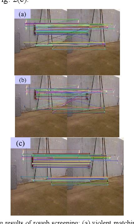 Figure From Research On Visual Odometry Of Planar Motion Wheeled Robot Based On RGB D Camera