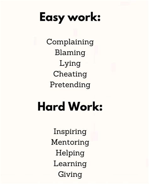 Saurabh Bansal On Linkedin Hardwork