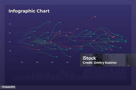 현대 디자인 연례 통계 그래프와 대시 보드 인포 그래픽 템플릿 개념에 대한 스톡 벡터 아트 및 기타 이미지 개념 그라데이션