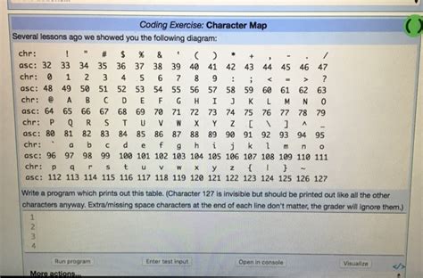 Solved Several Lessons Ago We Showed You The Following