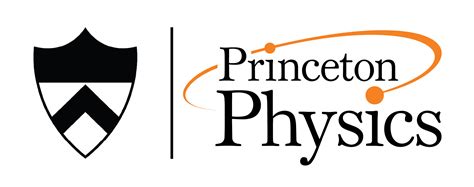 Mathematical Physics Department Of Physics