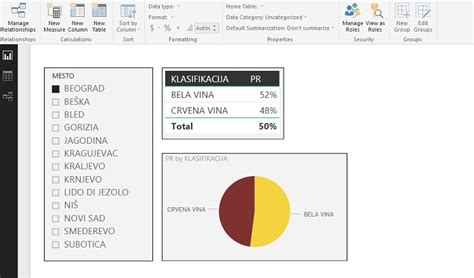 DAX Variables Excel Kitchenette