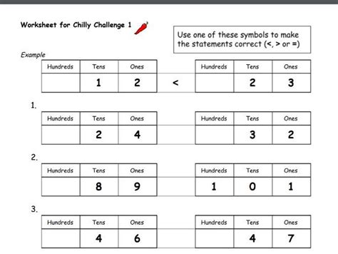 Comparing Numbers That Are In A Place Value Grid Teaching Resources