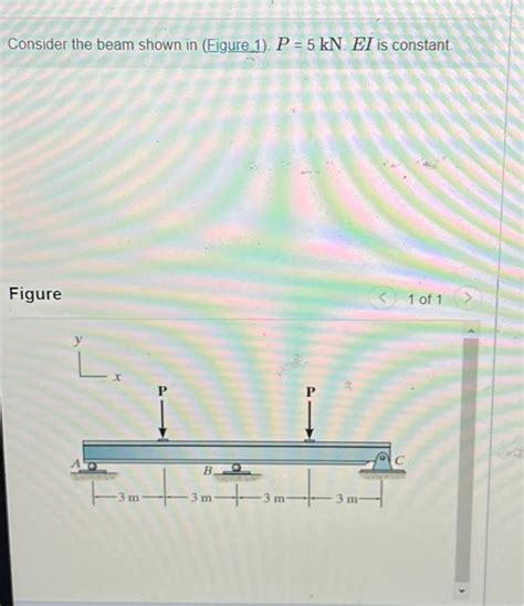 solved consider the beam shown in figure 1 p 5kn ei is