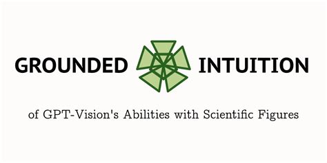 Github Ahwang16grounded Intuition Gpt Vision Resources For Grounded Intuition Of Gpt Vision