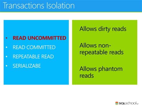 Concurrency In Sql Server Sql Night 24 Pdf