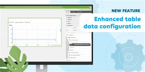 Whats New In The Documentation For The 1039 Release Dataminer Dojo
