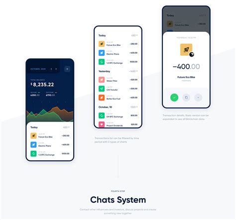 Social Network Decentralized Community Behance
