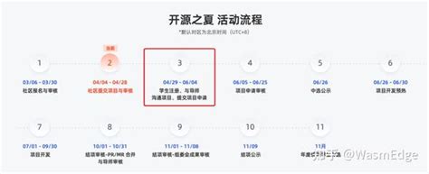 开源之夏2023明天开启报名！欢迎报名 Wasmedge 社区项目 知乎