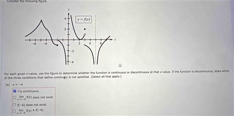 solved consider the following figure for each given x value use the